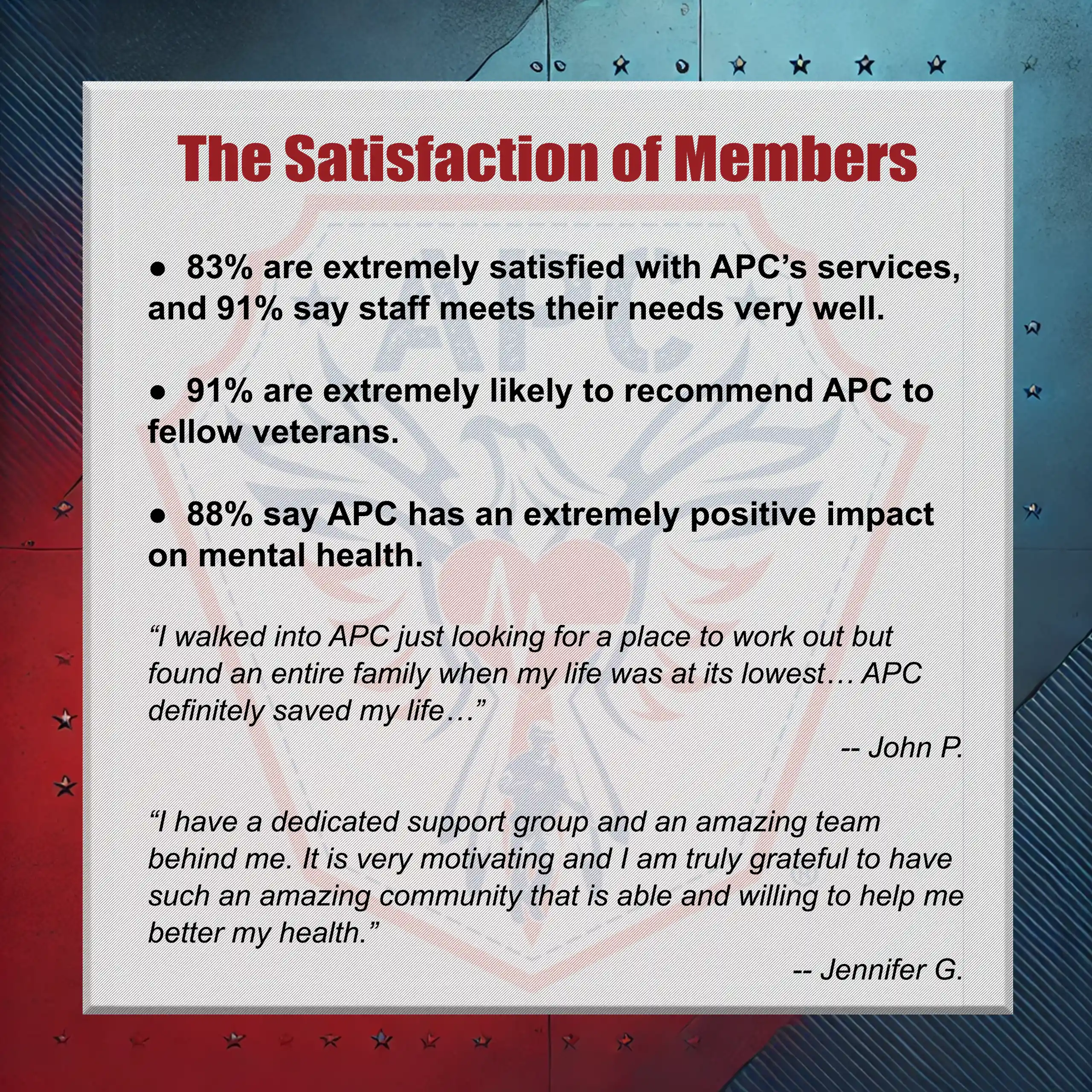 Adaptive Performance Center | Top Veteran Fitness Services