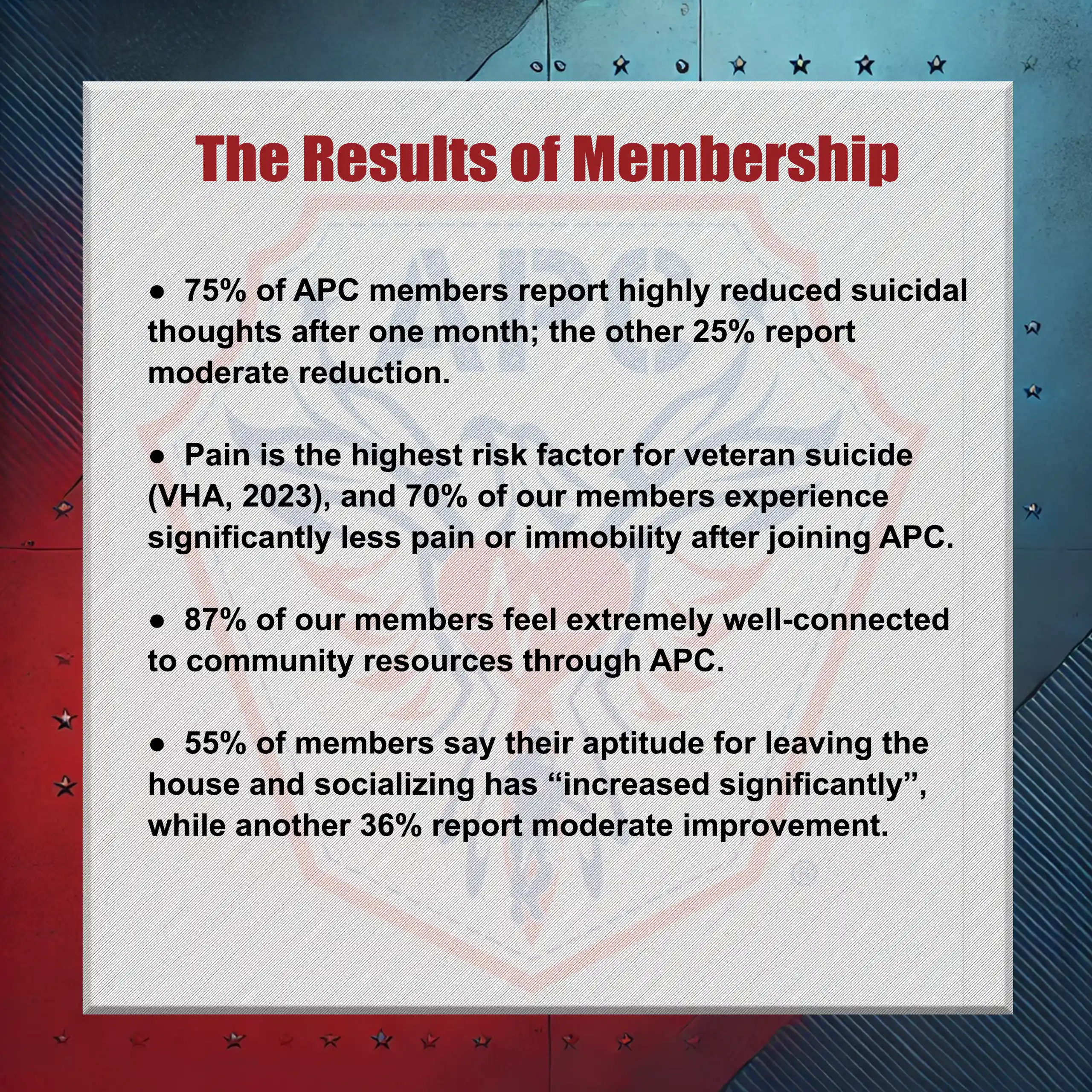 Adaptive Performance Center | Top Veteran Fitness Services